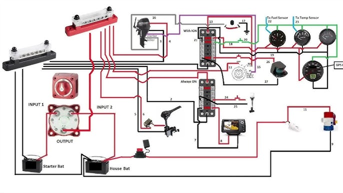 Marine Electrical Systems: A Comprehensive Guide for Boat Owners – JLM ...