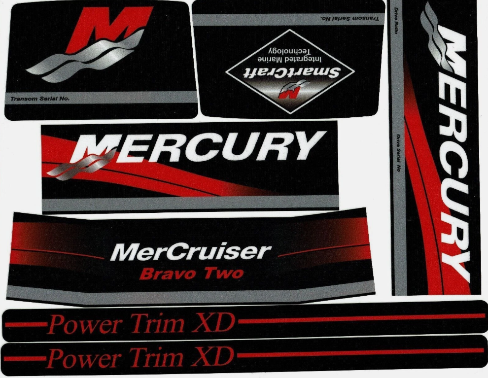 Guide to Outboard Decals: Types, Materials, Installation & Regulations ...