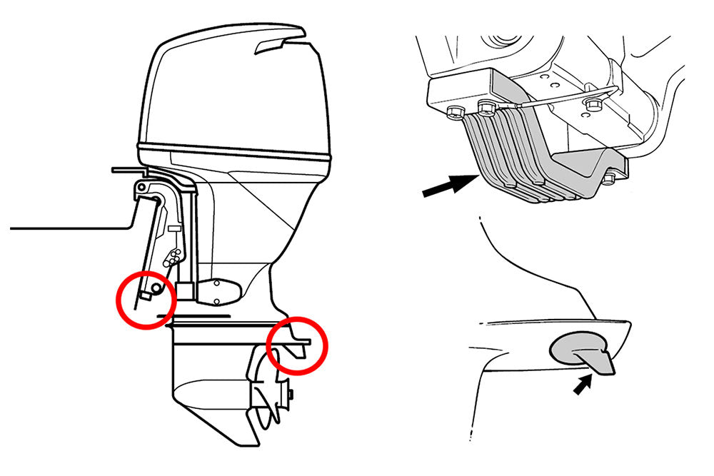 Boat Engine Zincs and Anodes: Complete Protection Guide – JLM Marine ...
